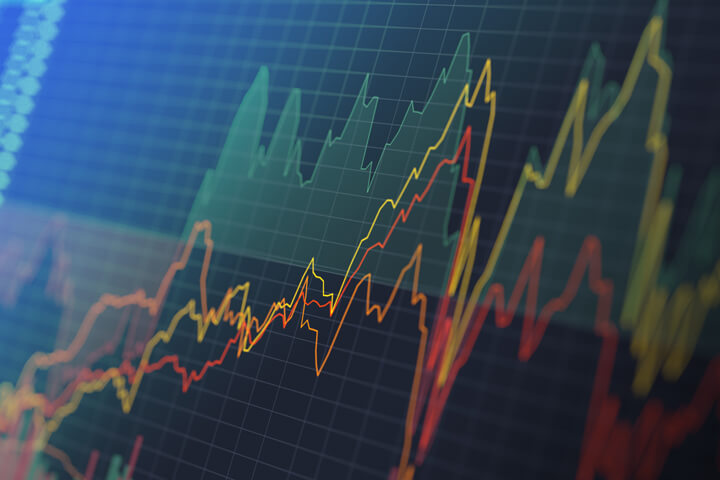 Trading Futures With Different Financial Instruments
